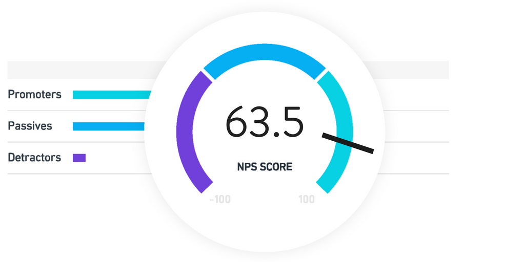 World's best customer experience - The Wow Company