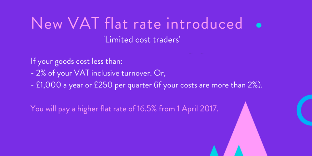 VAT flat rate changes for small businesses - The Wow Company